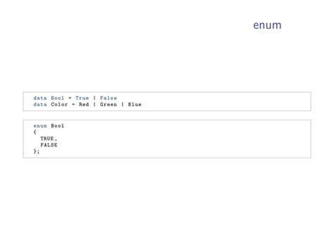 Haskell Type System With Dzmitry Ivashnev Ppt