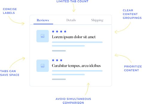 Level Up Your Tab Design With These Simple Tips And Examples Justinmind