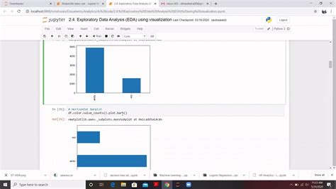 Pandas Eda Using Matplotlib Visulization Recorded Classroom Session YouTube