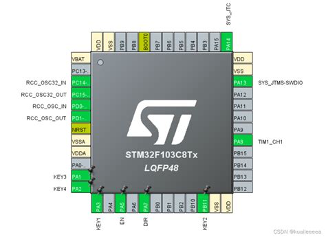 （stm32cubemx生成hal库）stm32f103c8t6最小系统板，4个按键分别控制42混合步进电机启停、变向、加减速