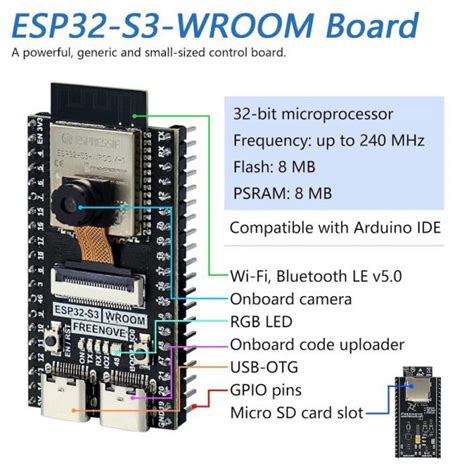 物聯網nodemcu、esp32、esp8266 米羅科技文創學院 頁 2