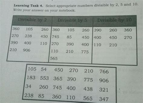 Learning Task 4 Select Appropriate Numbers Divisi Gauthmath