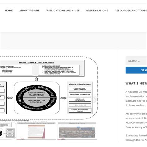 Reach Effectiveness Adoption Implementation And Maintenance Download Scientific Diagram