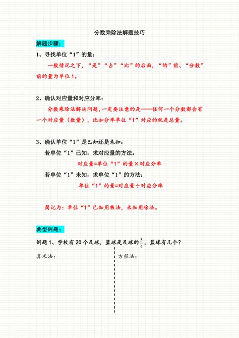 六年级上册数学人教版 总复习 分数乘除法解决问题同步练习（无答案） 21世纪教育网