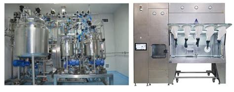 Cip Sip Validation Services