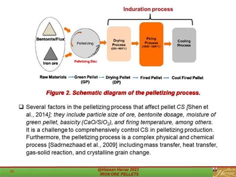 Pelletizing Processpdf Chemistry Science