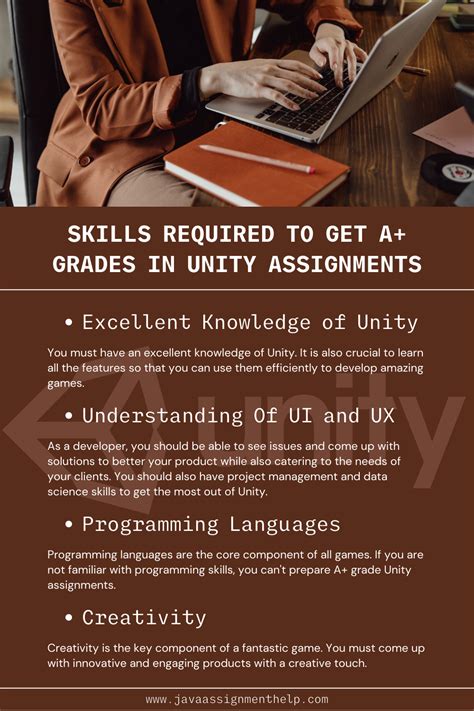 Skills Required To Get A Grades In Unity Assignments R Statisticszone