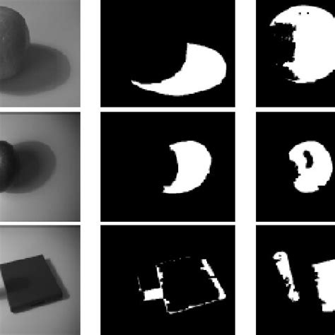 Shadow Detection And Classification Results Of E Salvador Et Download Scientific Diagram