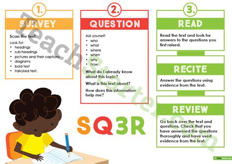 SQ3R - Comprehension Strategies