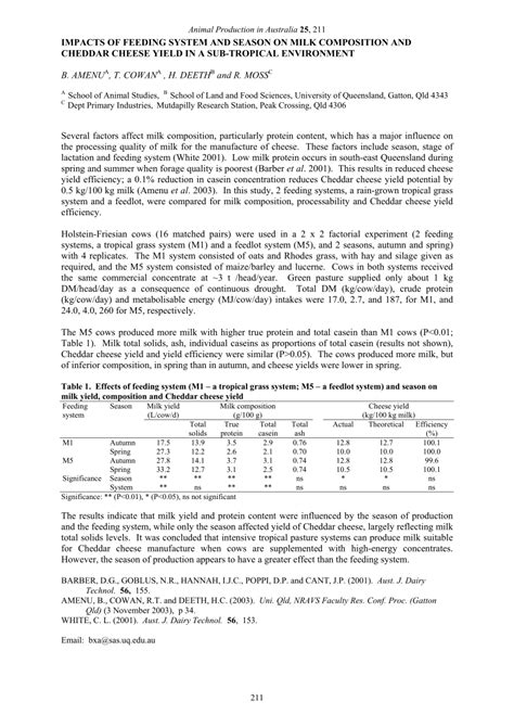 Pdf Impacts Of Feeding System And Season On Milk Composition And Cheddar Cheese Yield In A