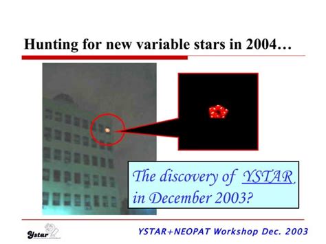 Msshin Machinelearningalgorithminperiodestimationppt