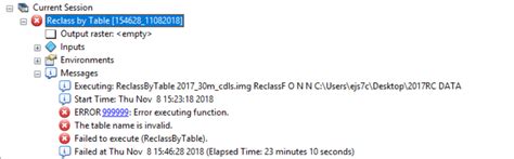Struggling With Raster Reclass Esri Community