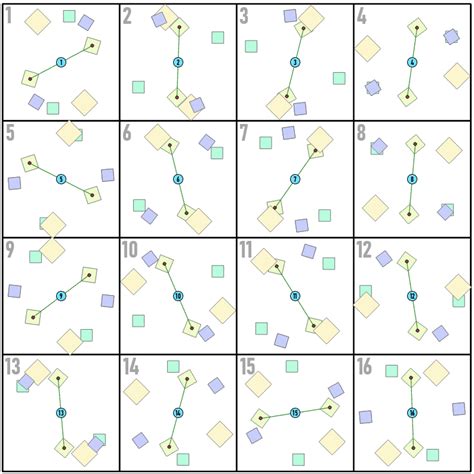 Solved Creating Randomly Angled Lines Esri Community
