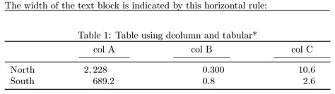 tables combine column types defined in dcolumn with tabularx tex