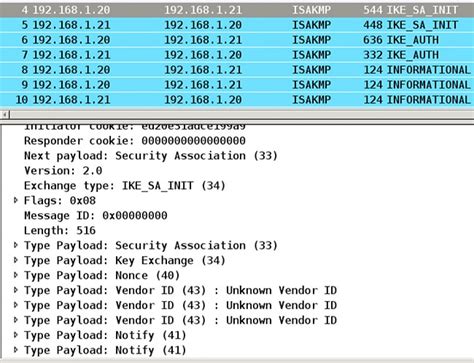 Ikev2 With Trustsec Sgt Inline Tagging And Sgt Aware Zone Based Firewall Configuration Example