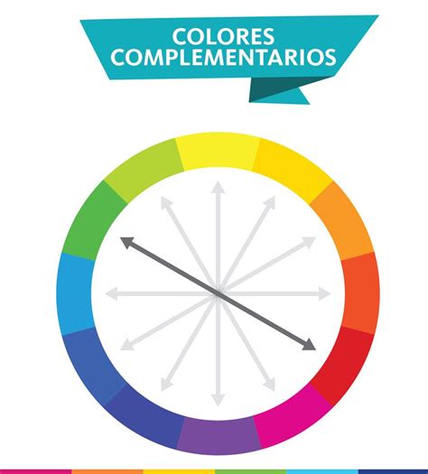 Ejemplos De Colores Complementarios Modelos Muestras Y Caracteristicas