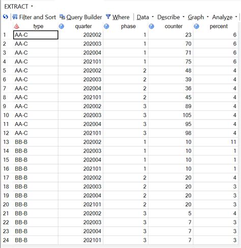 Solved How To Calculate Variables Inside A Group Sas Support Communities