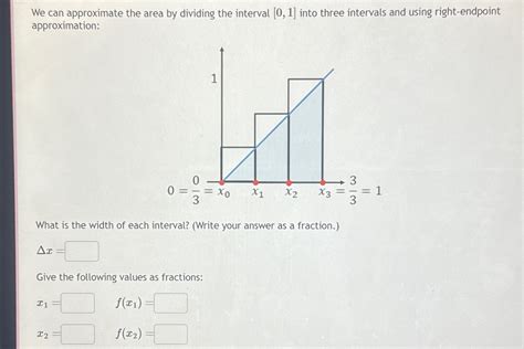 Solved We Can Approximate The Area By Dividing The Interval