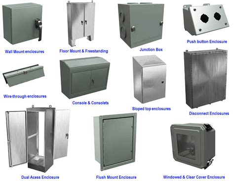 Electrical Enclosure Sizes Electrical Enclosure Dimensions Chart Yauat