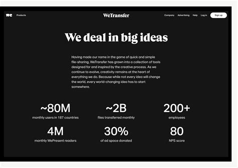 Projektowanie Graficzne W Marketingu Trendy W