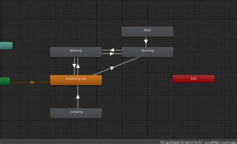 Photon Pun Animations Runity3d