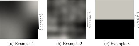 Figure 1 From A Stochastic Gradient Method With Mesh Refinement For Pde Constrained Optimization