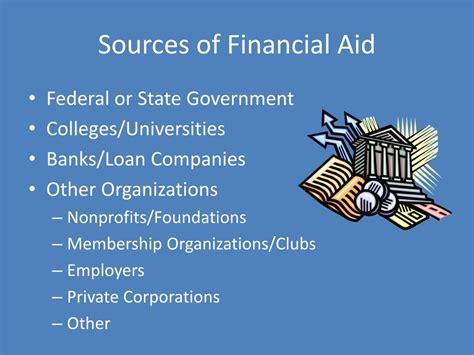 Ppt Understanding Financial Aid For Students Powerpoint Presentation