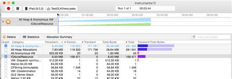 Objective C How To Stop Ios Eaglcontexts Memory From Growing