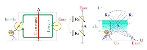 How Does JFET Cascode Amplifier Reduce Input Capacitance Electrical Engineering Stack Exchange