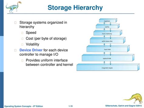 Ppt Chapter 1 Introduction Powerpoint Presentation Free Download