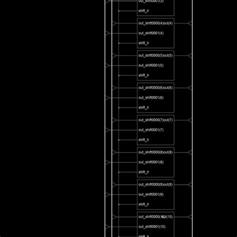 Pdf Design And Implementation Of Fpga Based Barrel Shifter