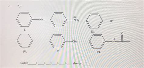 Solved 2 Rank The Following Compounds From Fastest To