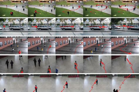 result of motion trajectory identification download scientific diagram