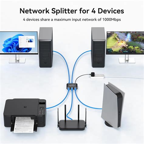 Ethernet Splitter 1 To 4 1000mbps Internet Cable Nepal Ubuy