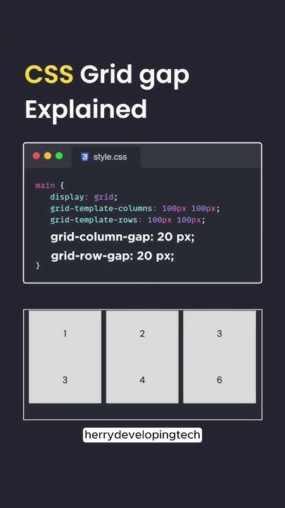 📏 Css3 Grid Gap Explained 💻 Modern Design With Js 2025shorts