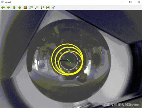 Opencv 霍夫圆变换cvhoughcircles 阿里云开发者社区