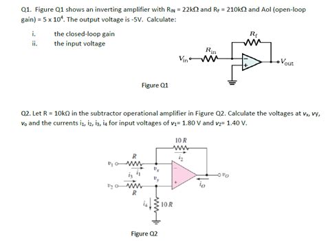 Solved Q1 Figure Q1 Shows An Inverting Amplifier With Rin