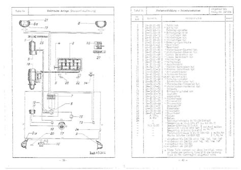 Schema Electrique John Deere Combles Isolation
