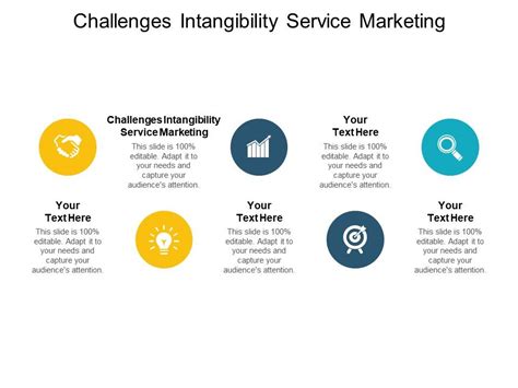 Challenges Intangibility Service Marketing Ppt Powerpoint Presentation