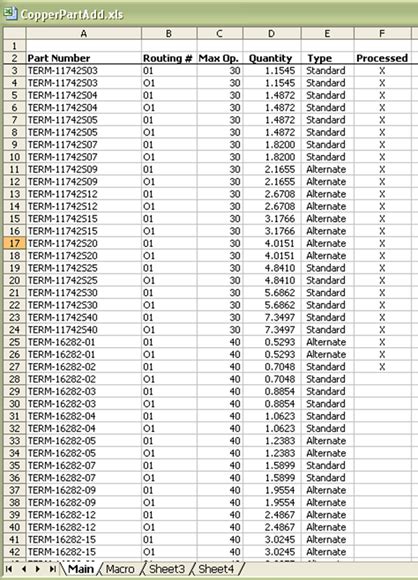 data load macros