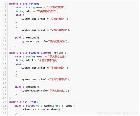 类的实例化顺序专题类的实例化顺序 题目 Csdn博客