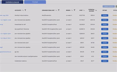 Optimize Aws Ec2 Auto Scaling Groups Cloudfix