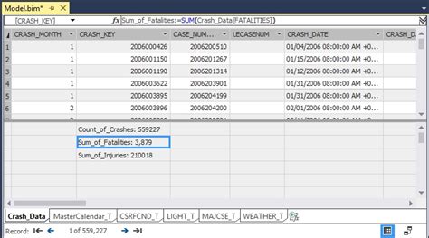 modifying model measures tabular modeling with sql server 2016