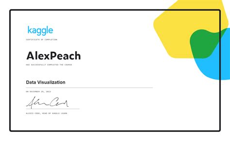 Alexpeach Completed The Data Visualization Course On Kaggle