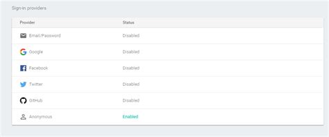 Android Firebase Notification Integration Throws Javalang