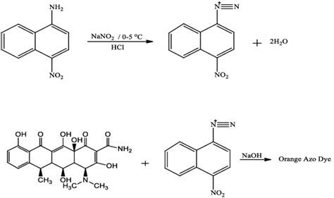 Scheme 2 Chemical Structure Of The Colored Azo Dye Download Scientific Diagram