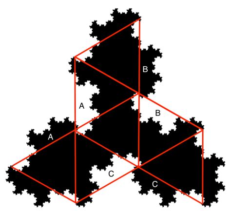 Plugins How To Install Chaos Physics Stack Overflow