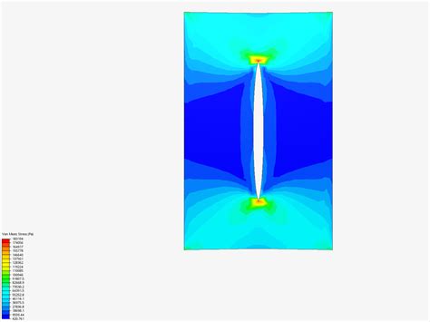 Malinais77 On Simscale Simscale Page 1