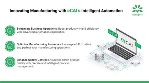 Walkingtree Technologies On Linkedin Ai Manufacturing Innovation