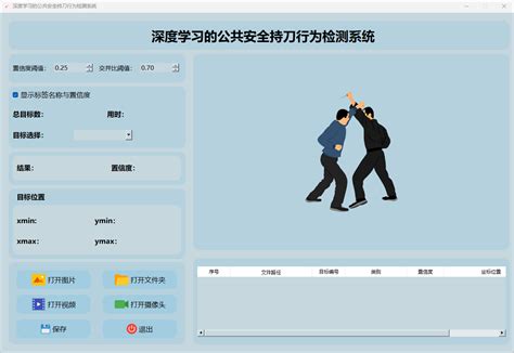 基于yolov10深度学习的公共安全持刀行为检测系统研究与实现 pyqt5界面 数据集 训练代码 行人持刀检测数据集 csdn博客
